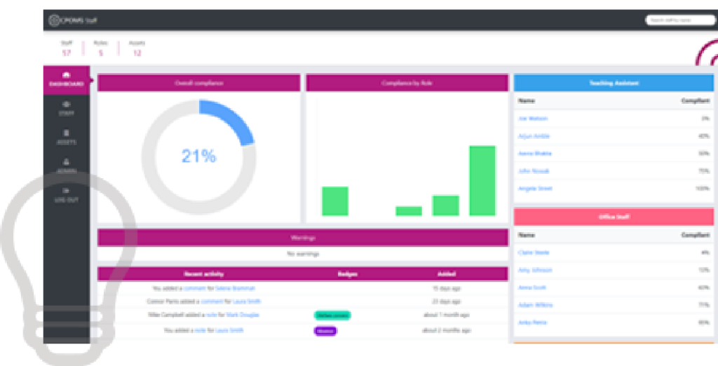 CPOMS StaffSafe - CPOMS