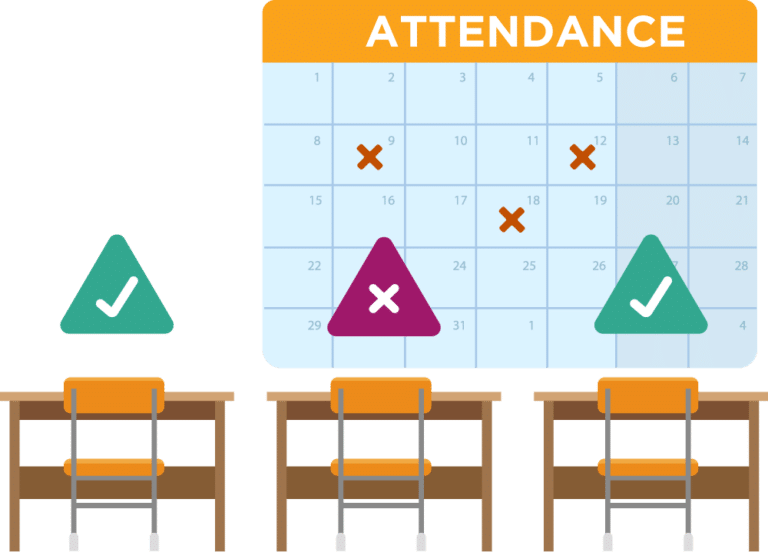 Implementing Your Attendance Policy for Optimal Outcomes