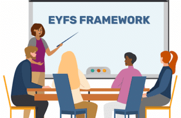 New National Safeguarding Training Framework for Wales: Key Insights